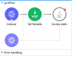 JAVA MODULE IN MULE-4 - RAVA Global