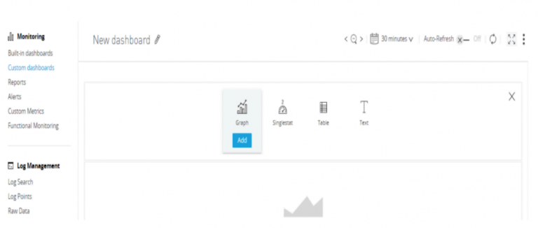 Anypoint Monitoring and Alerts - RAVA Global