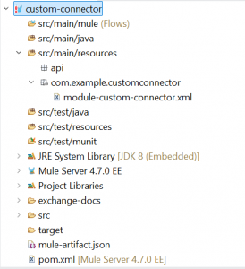 Dwinsoft Technologies India Private Limited